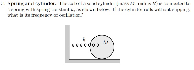 3. Spring and cylinder. The axle of a solid cylinder (mass M, radius R ...
