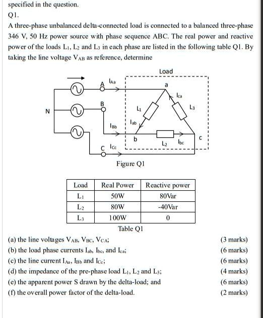 SOLVED: A three-phase unbalanced delta-connected load is connected to a ...