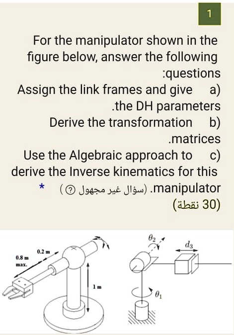 SOLVED: For the manipulator shown in the figure below, answer the following questions: 1. Assign ...