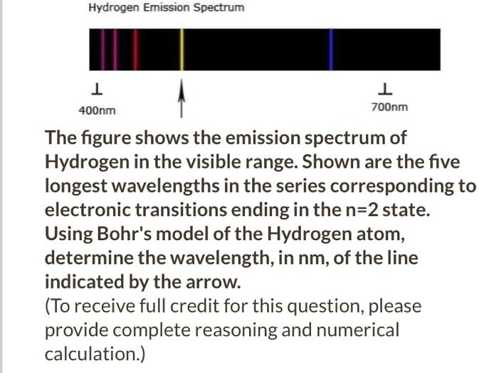 SOLVED: Hydrogen Emission Spectrum 1 700nm 400nm The figure shows the ...