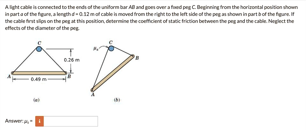 SOLVED: A light cable is connected to the ends of the uniform bar AB ...