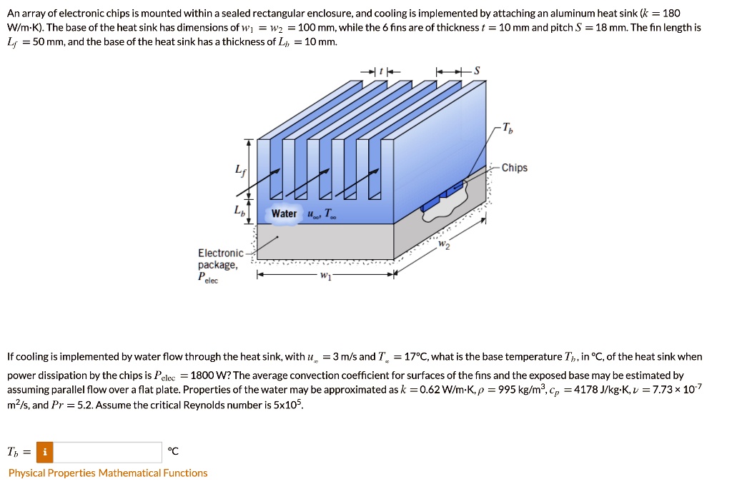SOLVED: An array of electronic chips is mounted within a sealed ...