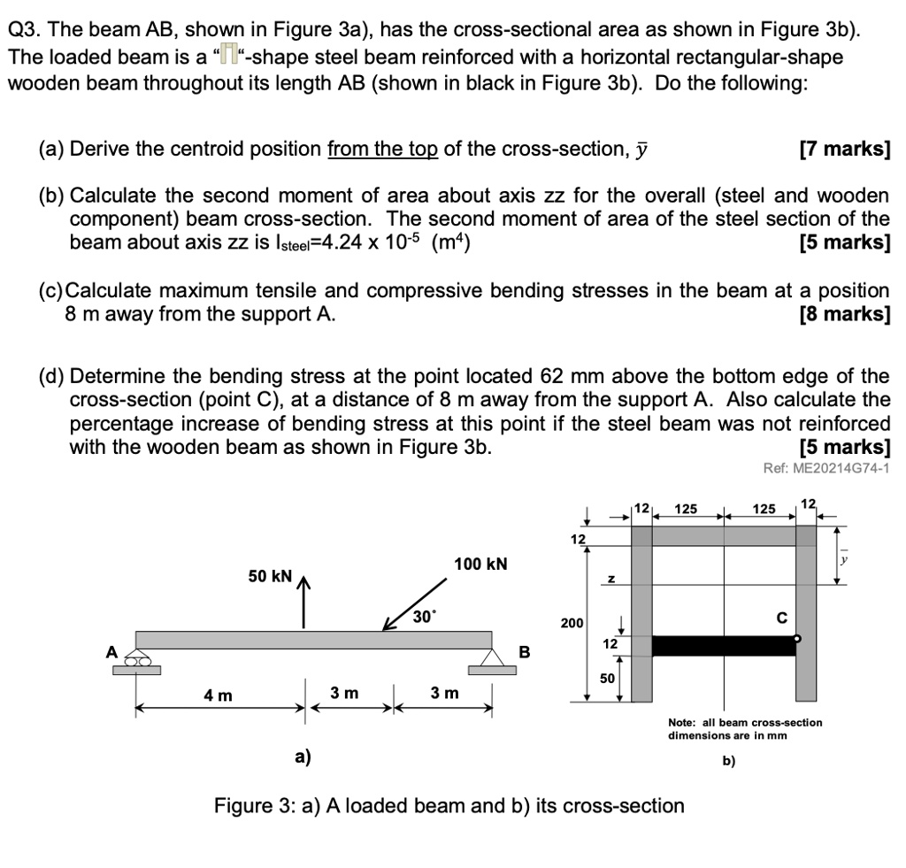 SOLVED: Q3. The beam AB, shown in Figure 3a), has the cross-sectional ...