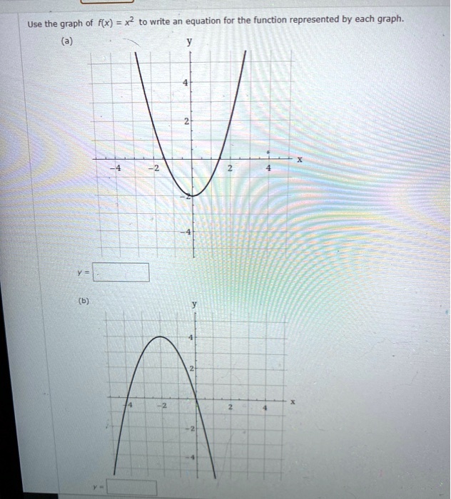 SOLVED: Use the graph of fx) = x2 to write an equation for the function represented by each graph