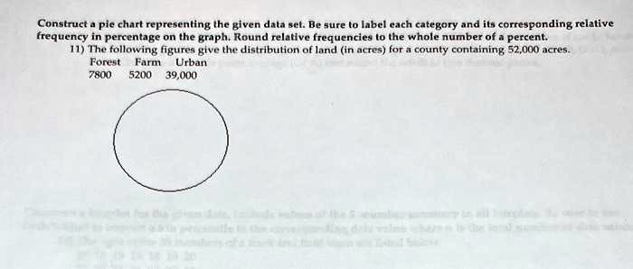 Construct a pie chart representing the given data set. Be sure to label ...