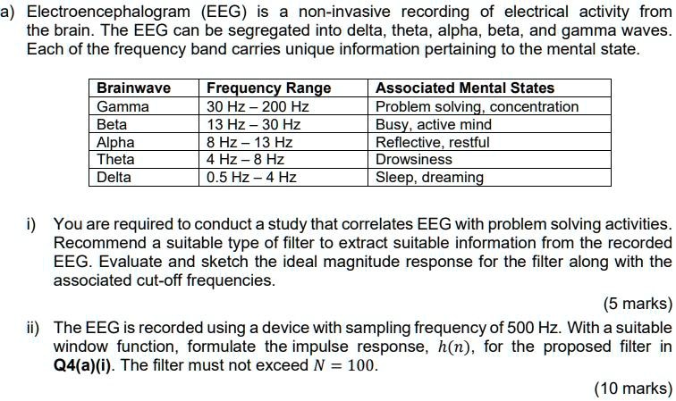 a) Electroencephalogram (EEG) is a non-invasive recording of electrical ...