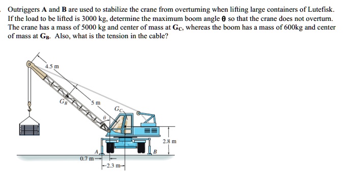 Outriggers A and B are used to stabilize the crane from overturning when lifting large ...