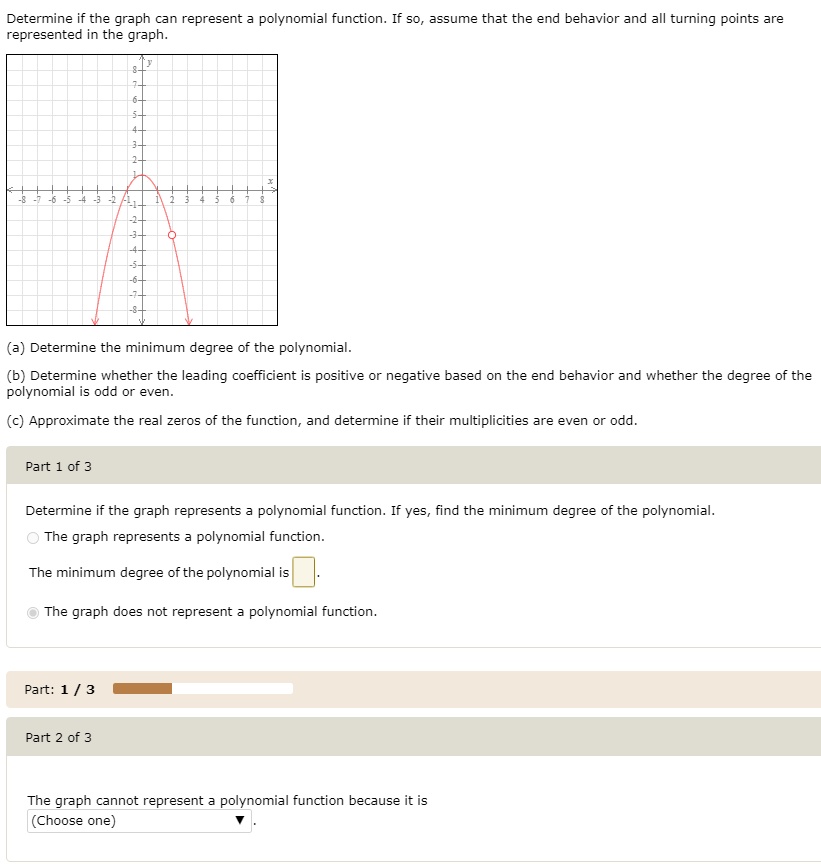Determine if the graph can represent a polynomial function. If so, assume that the end behavior ...