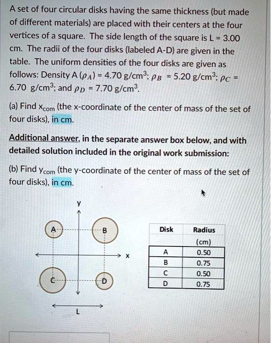 SOLVED: A set of four circular disks having the same thickness (but made of different materials ...