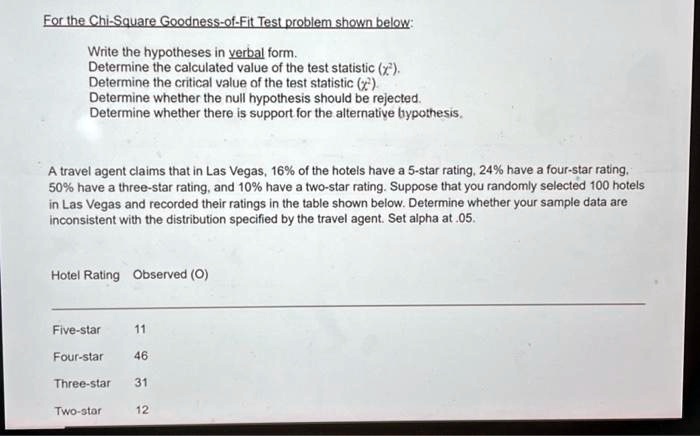 For the Chi-Square Goodness-of-Fit Test problem shown below: Write the ...