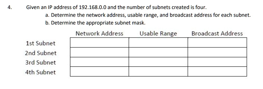 SOLVED: Given an IP address of 192.168.0.0 and the number of subnets created is four: a ...