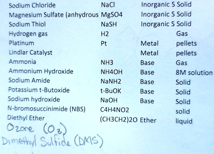 sodium chloride nacl inorganic solid magnesium sulfate anhydrous mgso4 ...