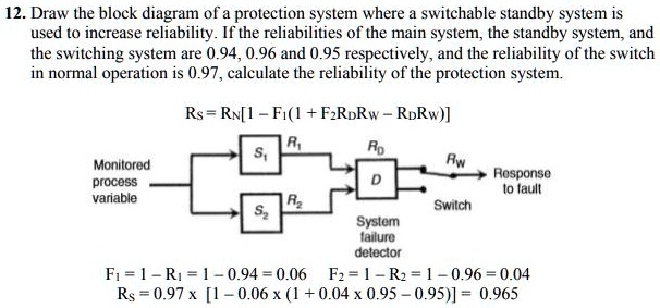 SOLVED: Draw the block diagram of a protection system where a ...
