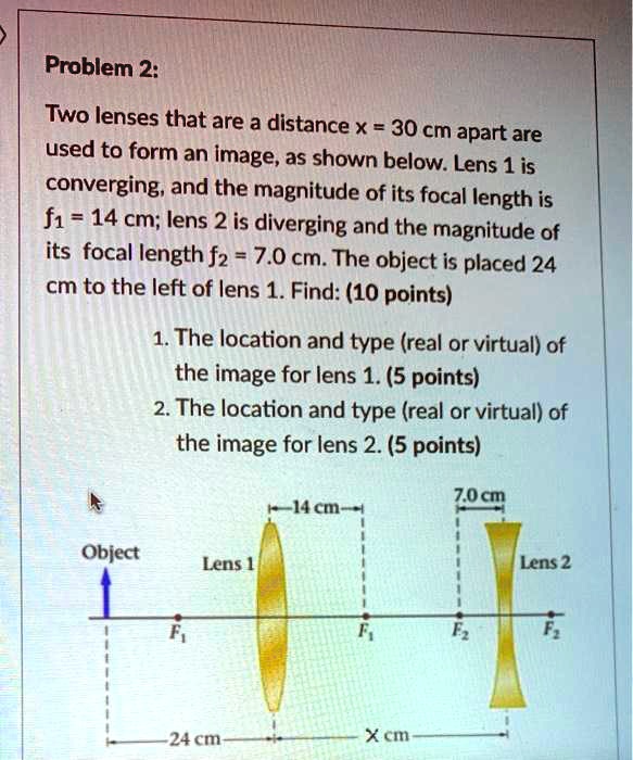 SOLVED:Problem 2: Two lenses that are a distance x = 30 cm apart are ...