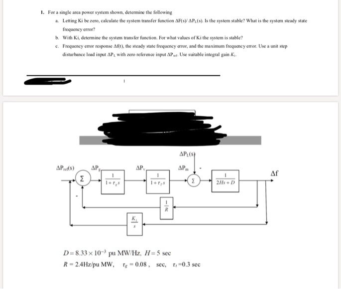 Solved For A Single Area Power System Shown Determine The Following A Letting Ki Be Zero