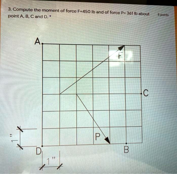 SOLVED: show complete and detailed solution 3 Compute the moment of ...