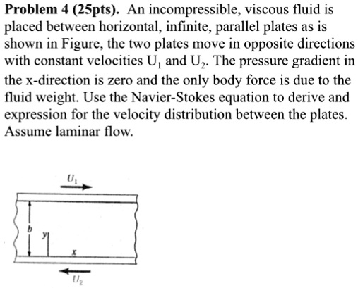SOLVED: Problem 4 (25 pts). An incompressible, viscous fluid is placed between horizontal ...