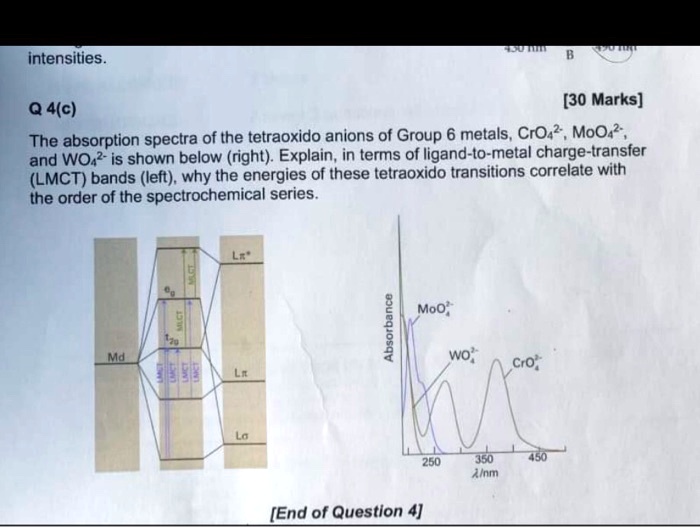 SOLVED:intensities_ Q 4c) [30 Marks] The absorption spectra of the ...
