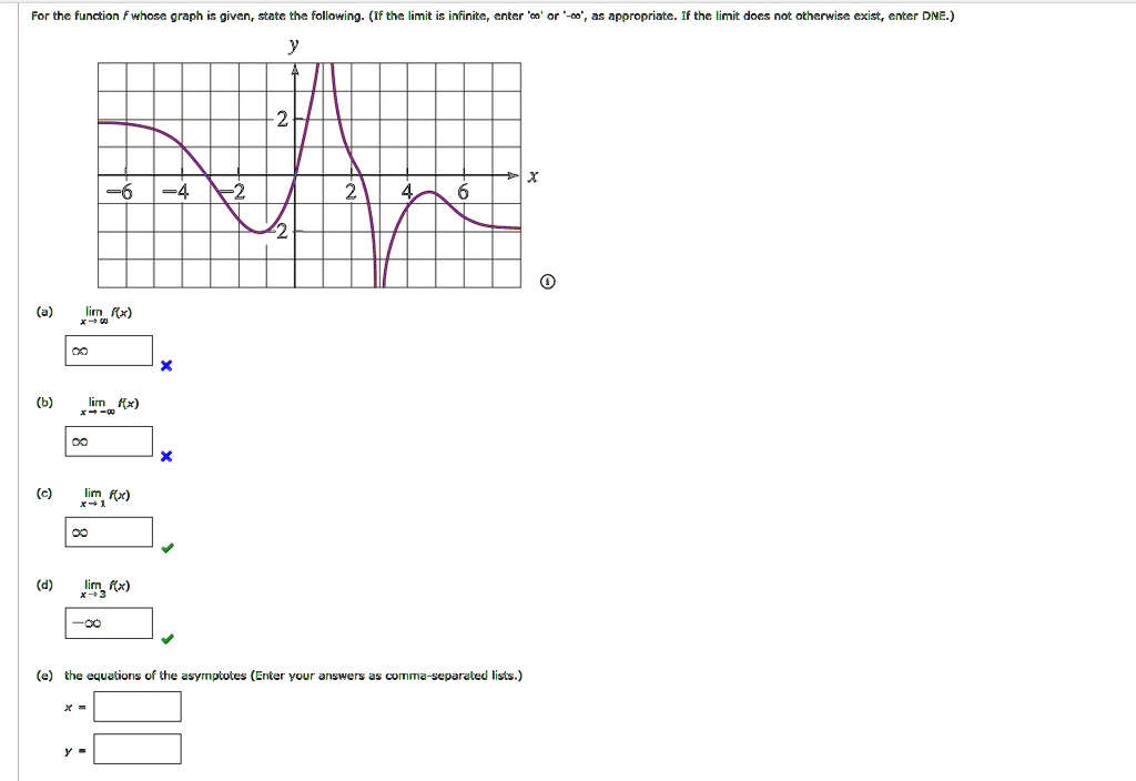 SOLVED: For the function whose graph is given, state the following: (If ...
