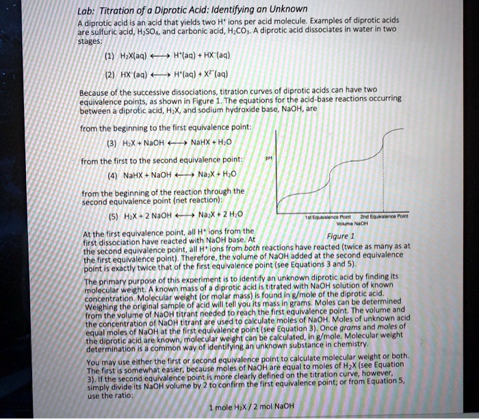 SOLVED: Lab: Titration of Diprotic Acid: Identifying an Unknown ...