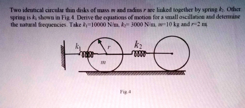 Two identical circular thin disks of mass m and radius r are linked together by spring k2. Other ...