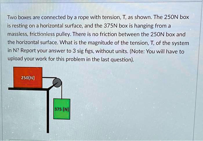 Two boxes are connected by a rope with tension, T, as shown. The 250N ...