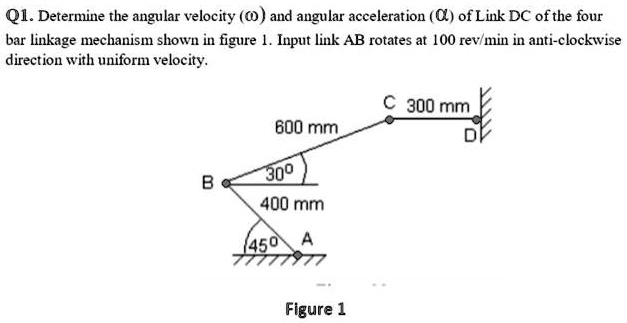 q1 q1 determine the angular velocity and angular acceleration g oflink dc ofthe four bar linkage ...