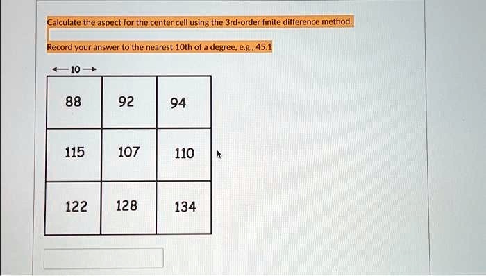 Calculate the aspect for the center cell using the 3rd-order finite ...