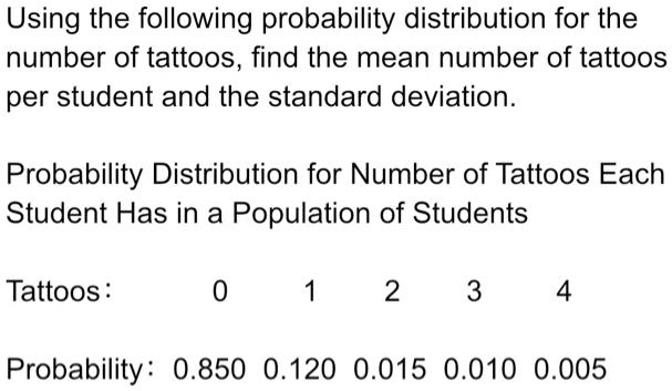 Using the following probability distribution for the number of tattoos ...