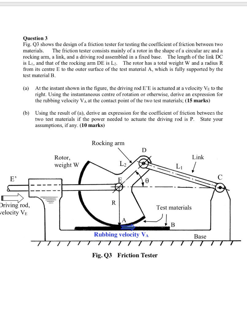 SOLVED: Question 3 Fig. Q3 shows the design of a friction tester for ...