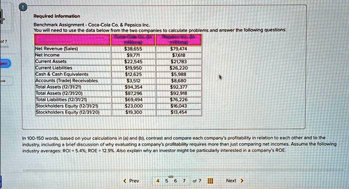 SOLVED: Required Information Benchmark Assignment - Coca-Cola Co ...