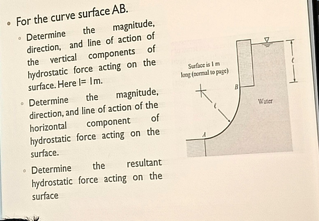For the curve surface AB. • Determine the magnitude, direction, and line of action of the ...
