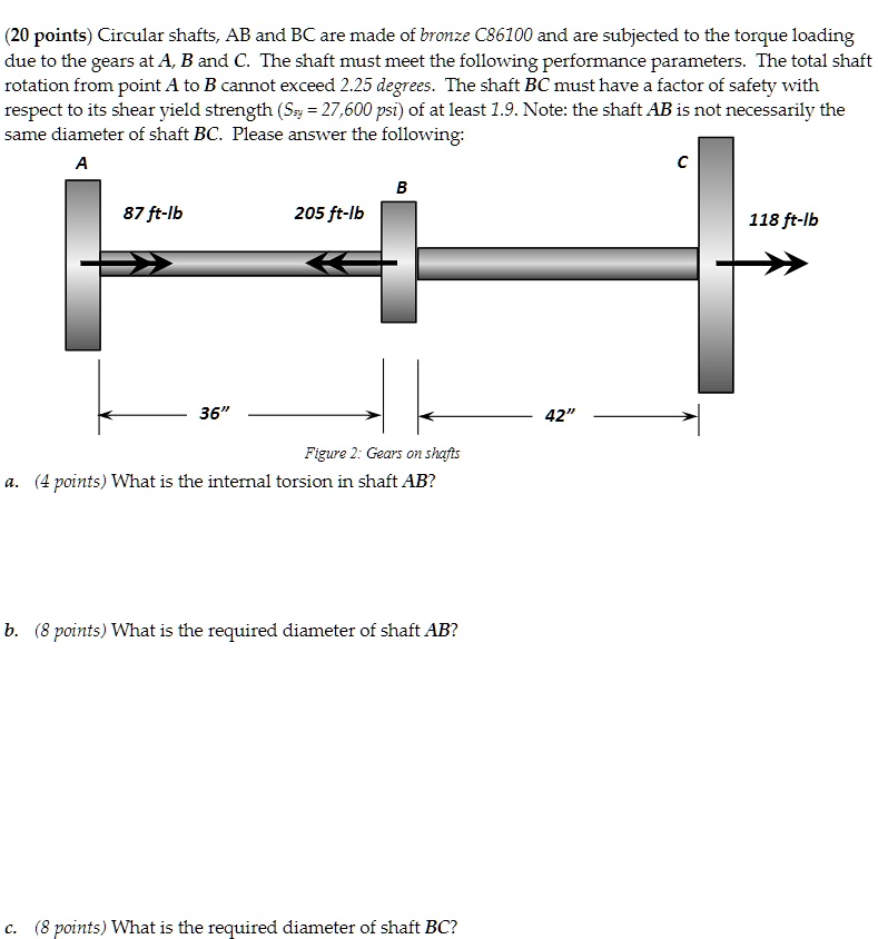 SOLVED: (20 points) Circular shafts, AB and BC are made of bronze ...