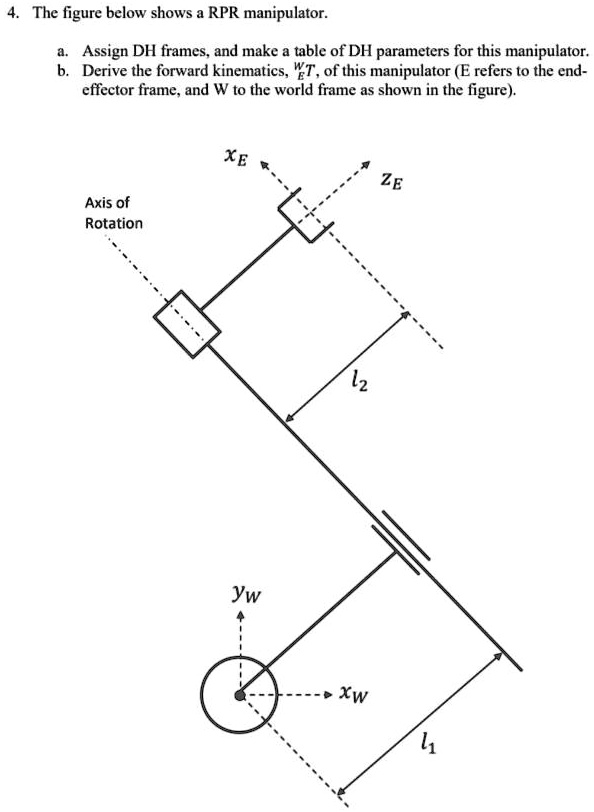 SOLVED: The figure below shows a RPR manipulator: Assign DH frames; and make table of DH ...