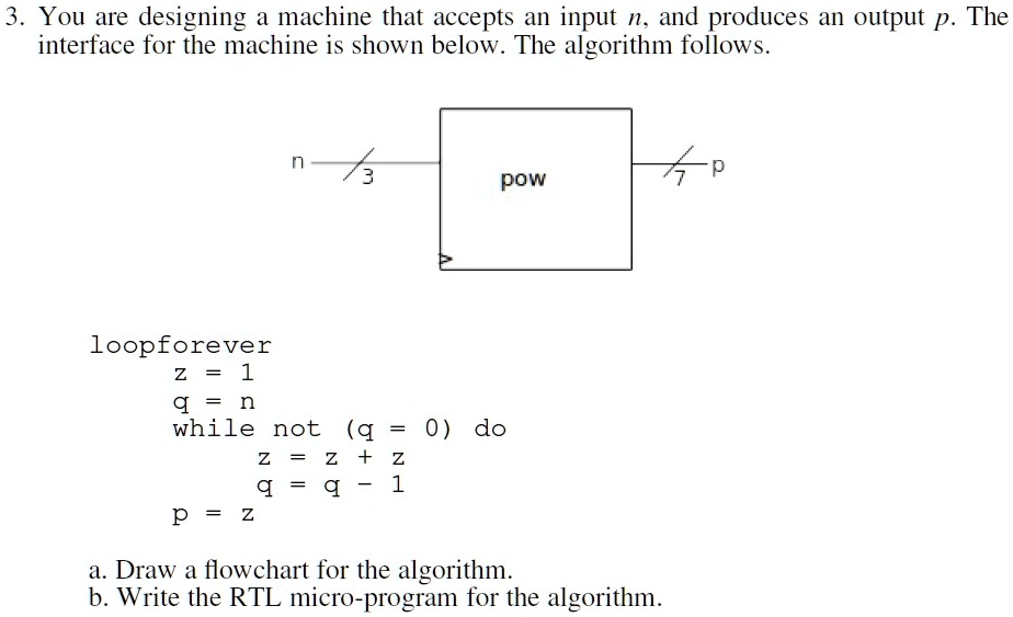 3. You are designing a machine that accepts an input n, and...