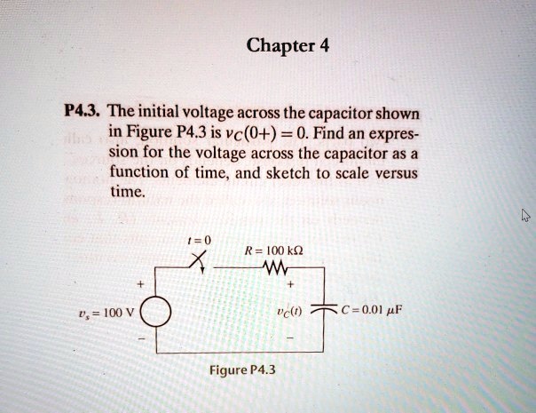 Chapter 4 P4.3. The initial voltage across the capacitor shown in Figure P4.3 is vc(0+) = 0 ...