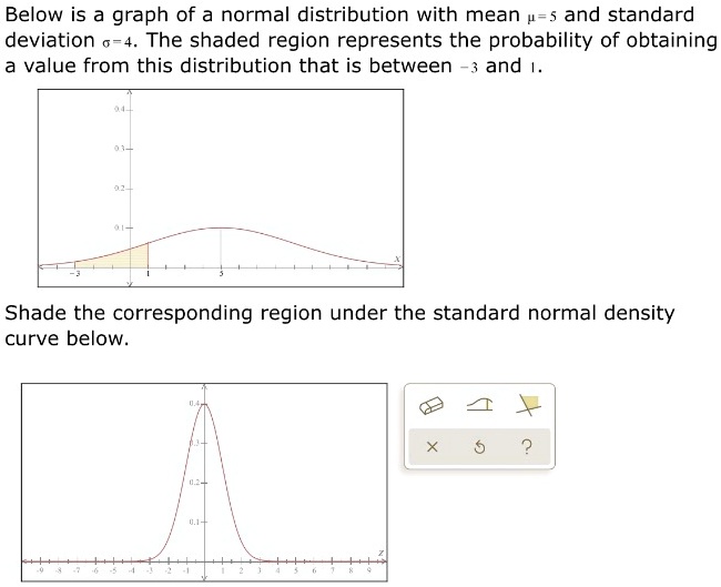 SOLVED: Below is a graph of a normal distribution with mean u=5 and ...