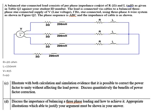 A balanced star-connected load consists of per phase impedance consist of R (?) and L (mH) as ...