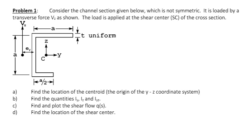 SOLVED: Problem1: Consider the channel section given below, which is not symmetric. It is loaded ...