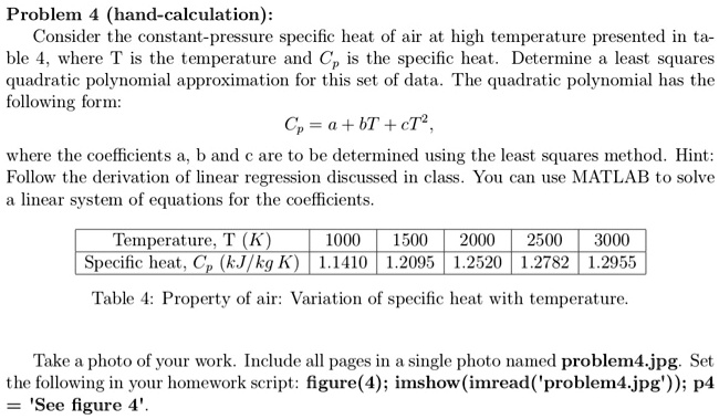 SOLVED: Problem (hand-calculation): Consider the constant-pressure specific heat of air at high ...