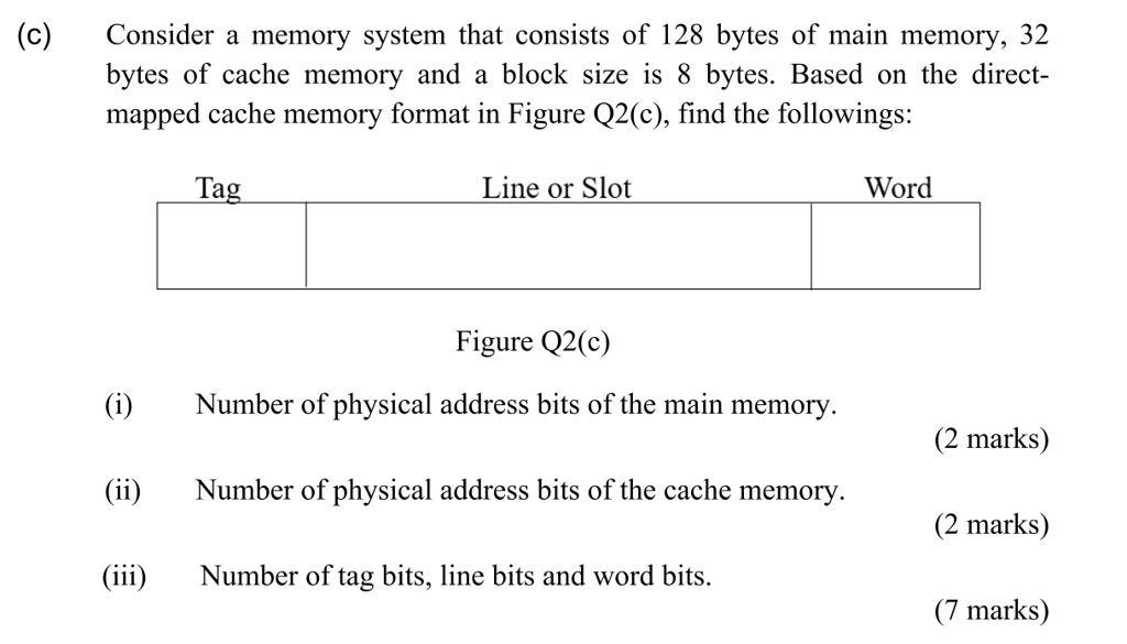 SOLVED: Consider a memory system that consists of 128 bytes of main ...
