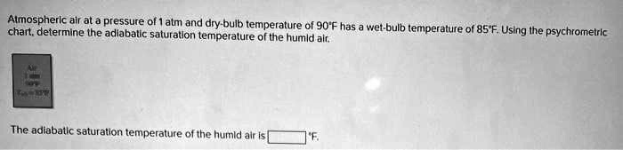 atmospheric alr at a pressure of 1atm and dry bulb temperature of 90f has a wet bulb temperature ...