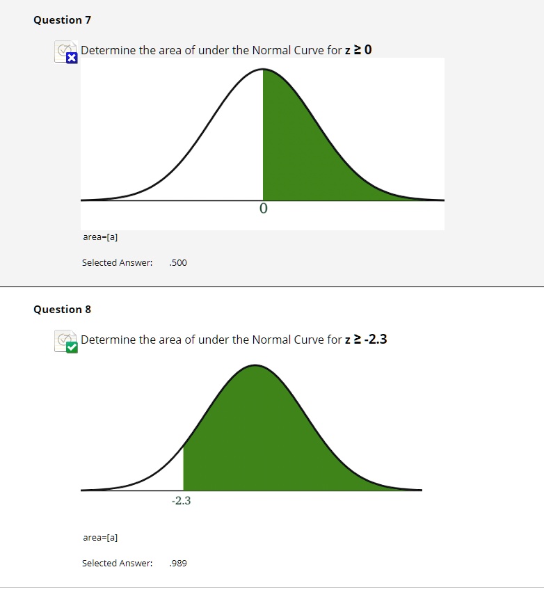 SOLVED: Question 7 Determine the area of under the Normal Curve for z 0 ... SOLVED: Question 7 Determine the area of under the Normal Curve for z 0 ...