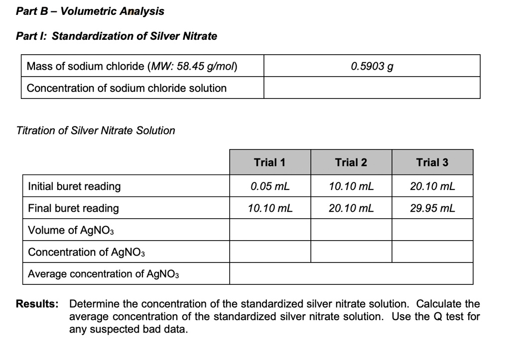 SOLVED: I have 150 ml of silver nitrate solution and 100 ml of 0.1 NaCl ...