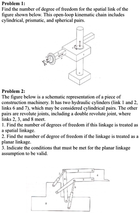 Problem 1: Find the number of degrees of freedom for the spatial link ...