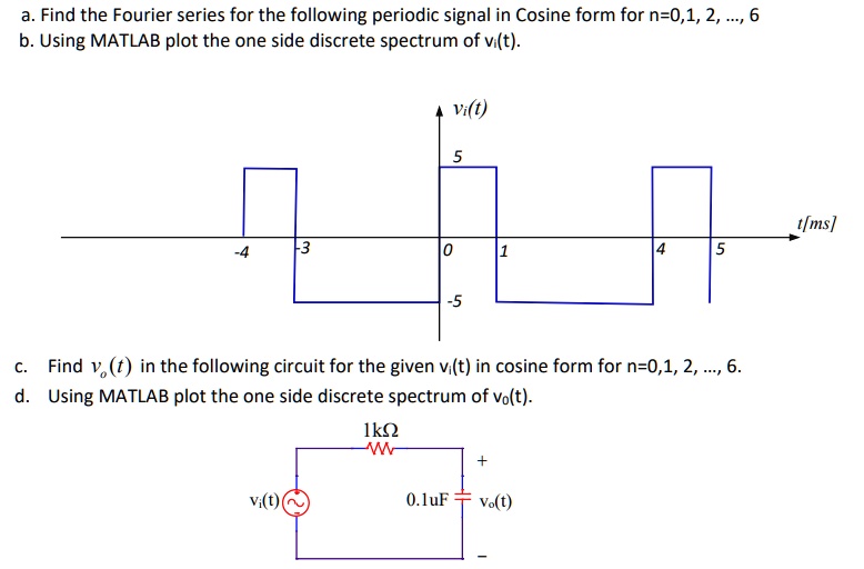 SOLVED: a. Find the Fourier series for the following periodic signal in cosine form for n=0,1,2 ...