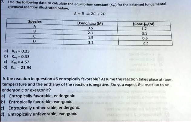 use the following data to calculate the equilibrium constant k for the ...
