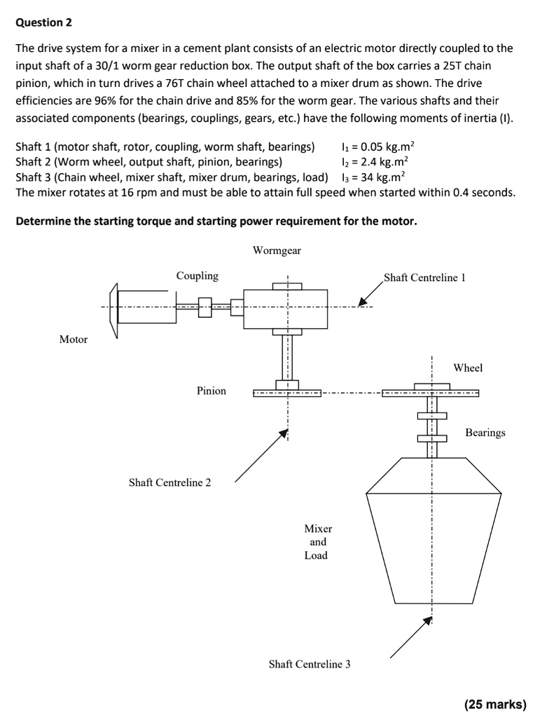 Question 2 The drive system for a mixer in a cement plant consists of ...