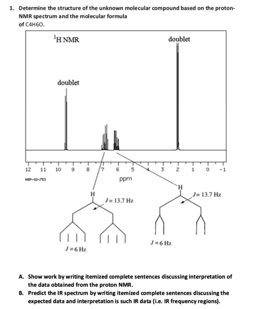 determine the structure of the unknown molecular compound based on the ...