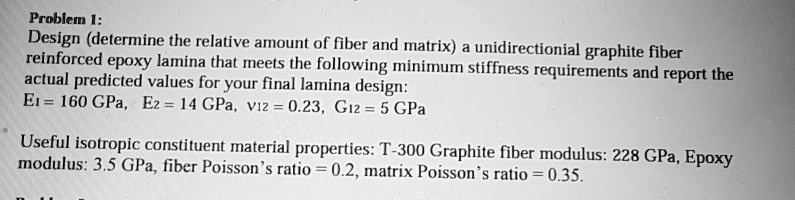 SOLVED: Problem 1: Design (determine the relative amount of fiber and ...